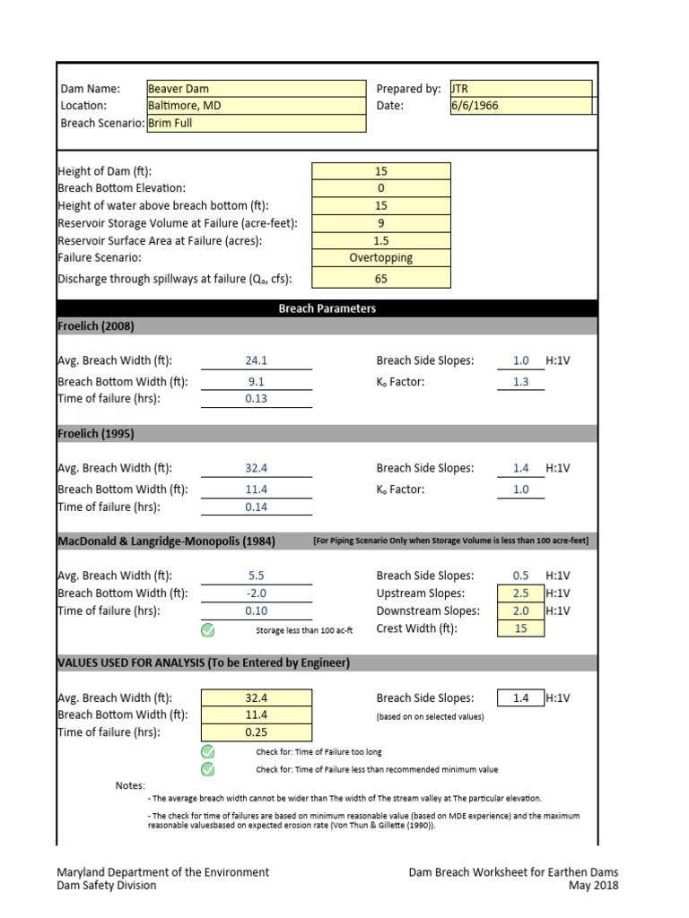 Dam-Breach-Worksheet-for-Earthen-Dams-2018 | PDF