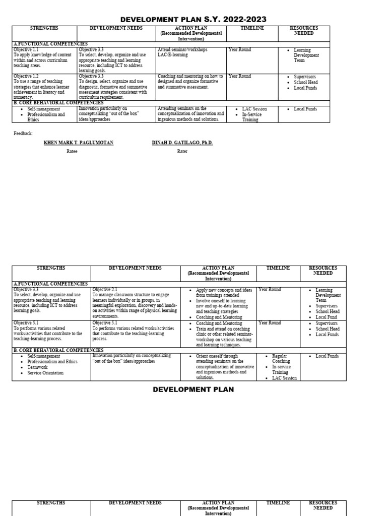 development plan | PDF | Educational Technology | Learning
