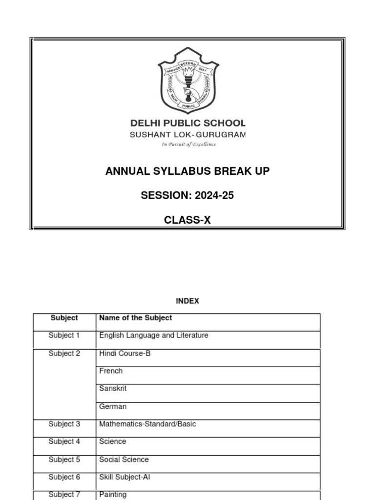 Revised Updated Annual Syllabus Class X 202425 | PDF | Poetry | Linguistics