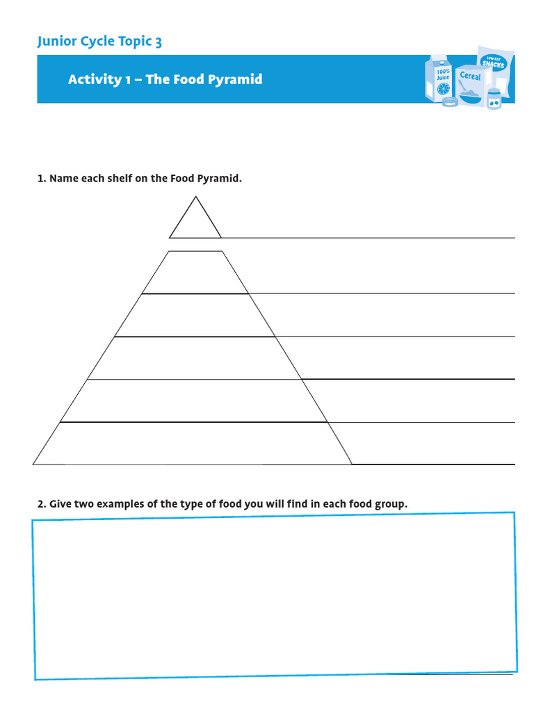 Color Coding On Products | PDF | Nutrition Facts Label | Fat