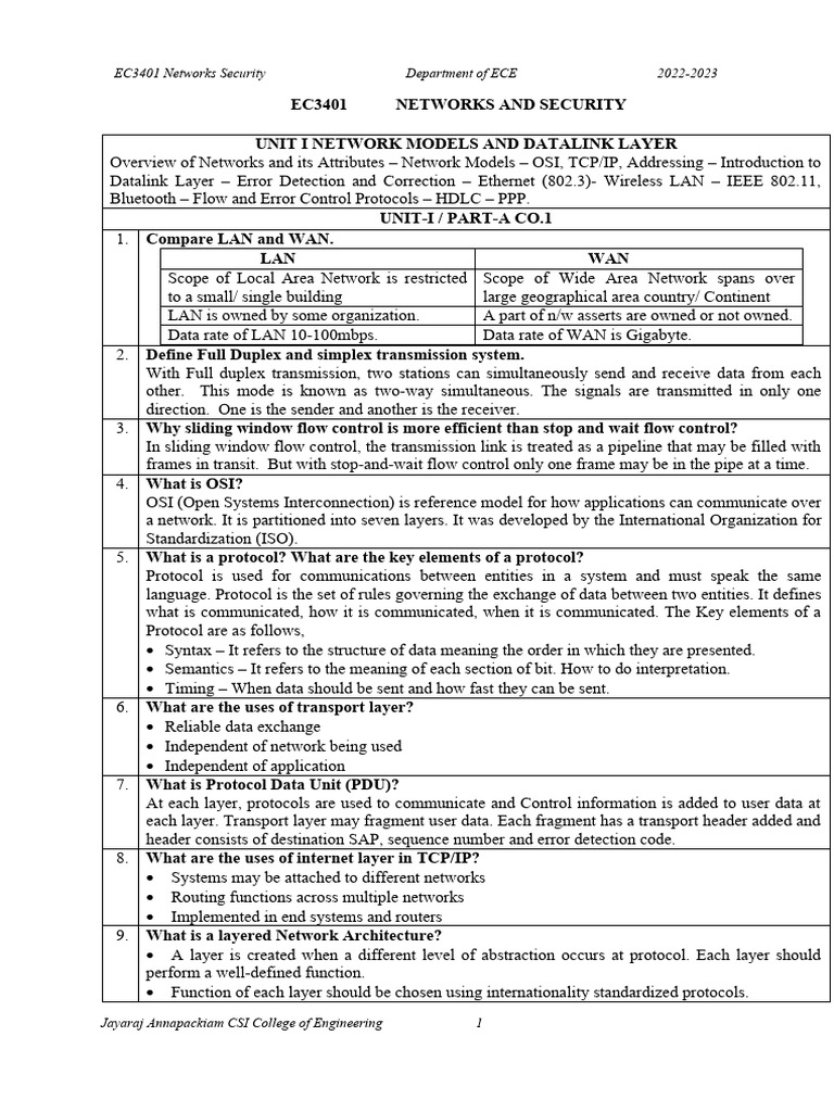 EC3401 _Network Security_QB | Download Free PDF | Internet Protocols | Transmission Control Protocol