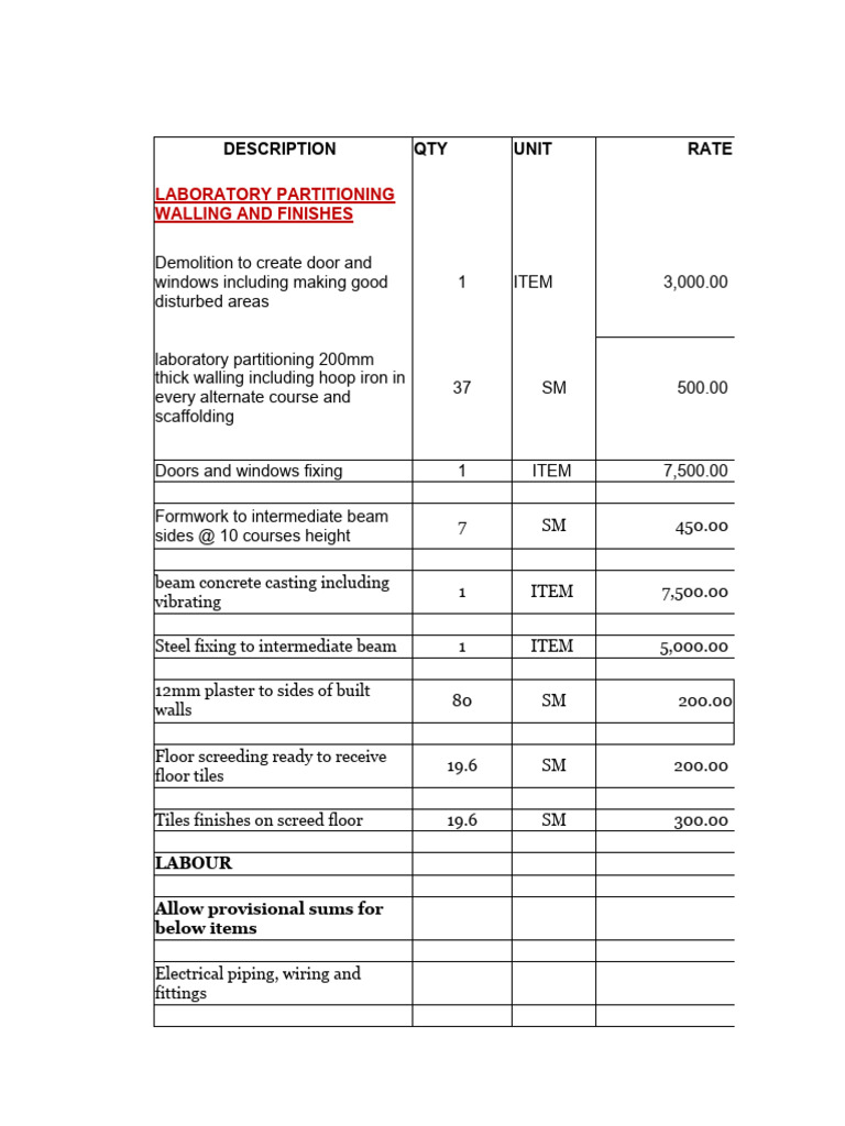 Laboratory and Generator Cage Quotation | PDF | Concrete | Architectural Elements