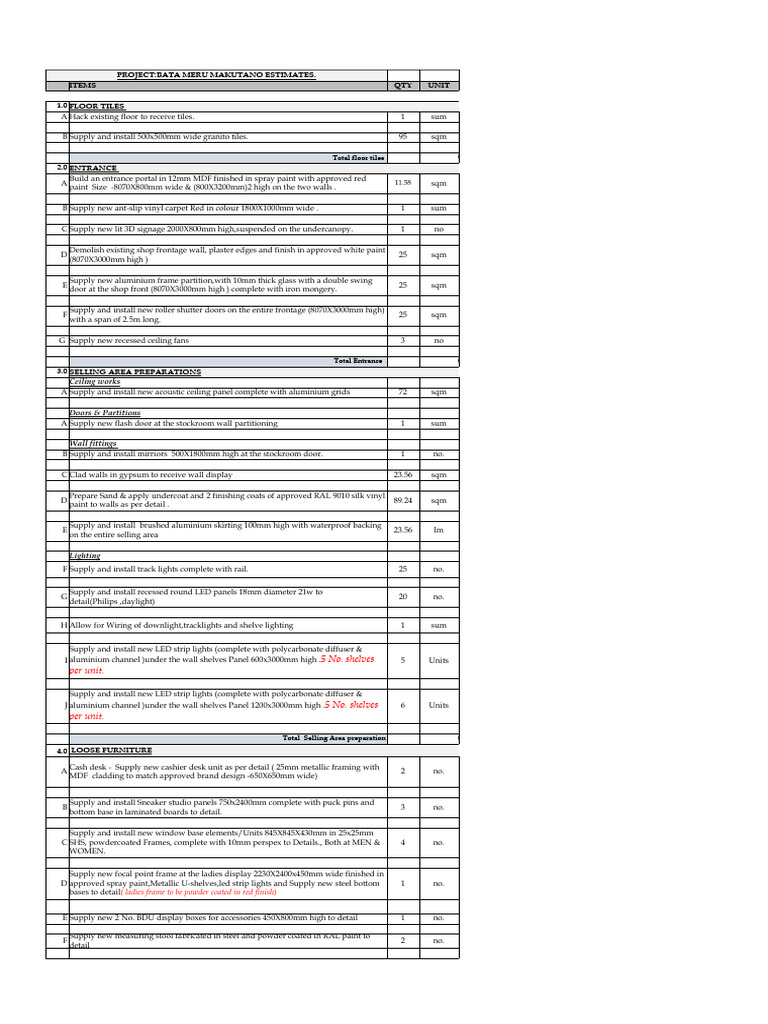 Meru Makutano Scope BQ | PDF | Wall | Paint
