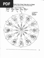Oraphim and the Emerald Order Explained | PDF | Sun | Dna