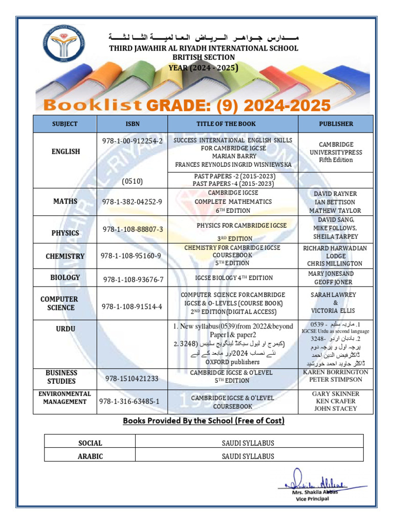 Booklist Grade 9 (2024-2025) | PDF | Secondary Education | Student Assessment And Evaluation