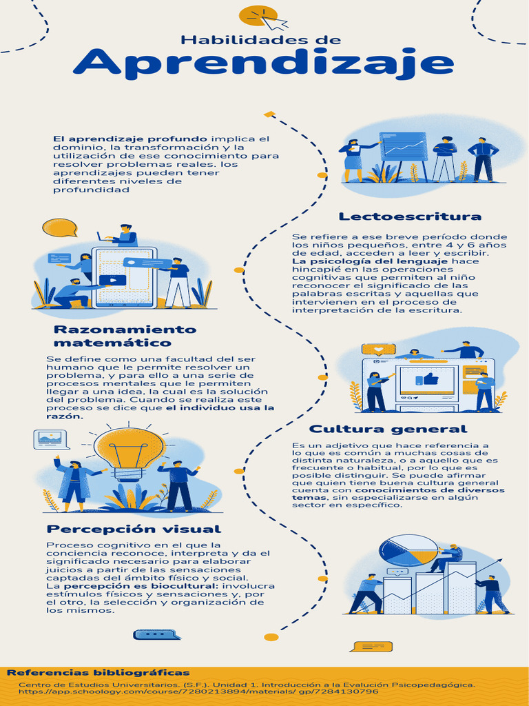 DP II Tarea 4 - Marcos Valadez | PDF | Aprendizaje | Percepción