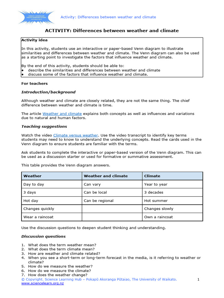 Differences Between Weather and Climate v1 | PDF | Climate | Weather