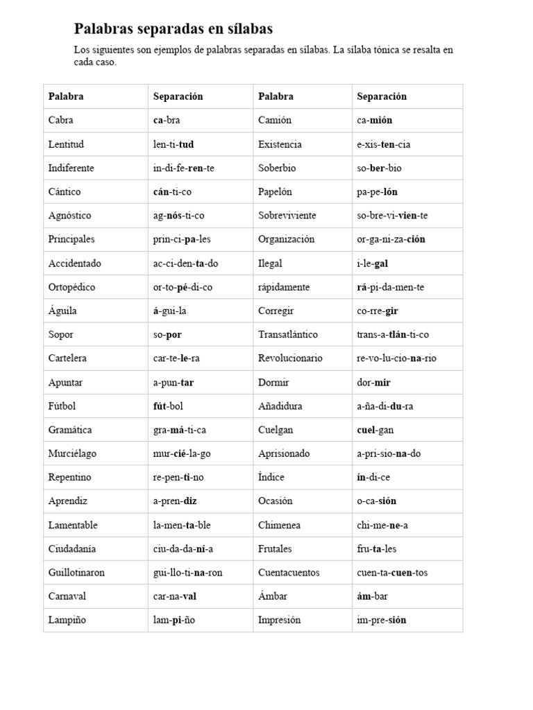 Ejemplos de separación en sílabas | PDF