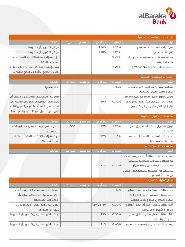 Soc Corporate Ar | PDF