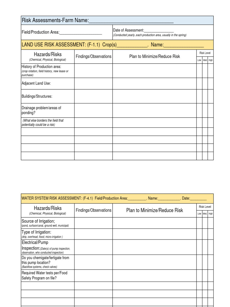 2019 Example Blank Risk Assessment | PDF | Agriculture | Hand Washing