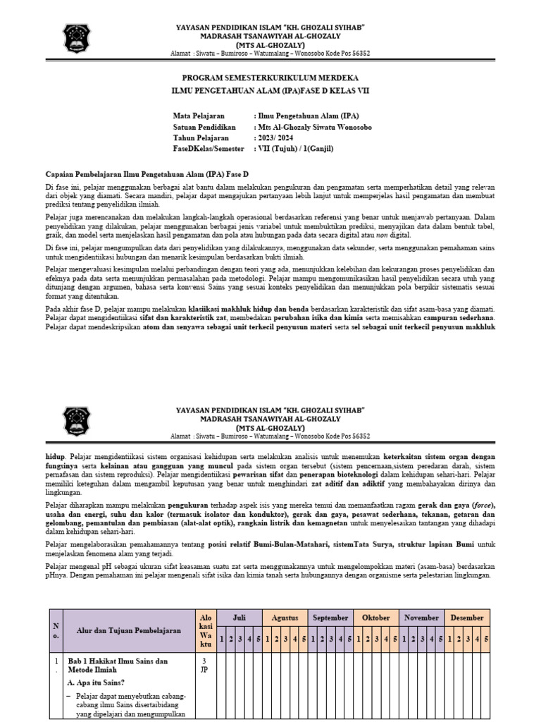 Prosem Fase D Kelas 7 - IPA - Tyas | PDF