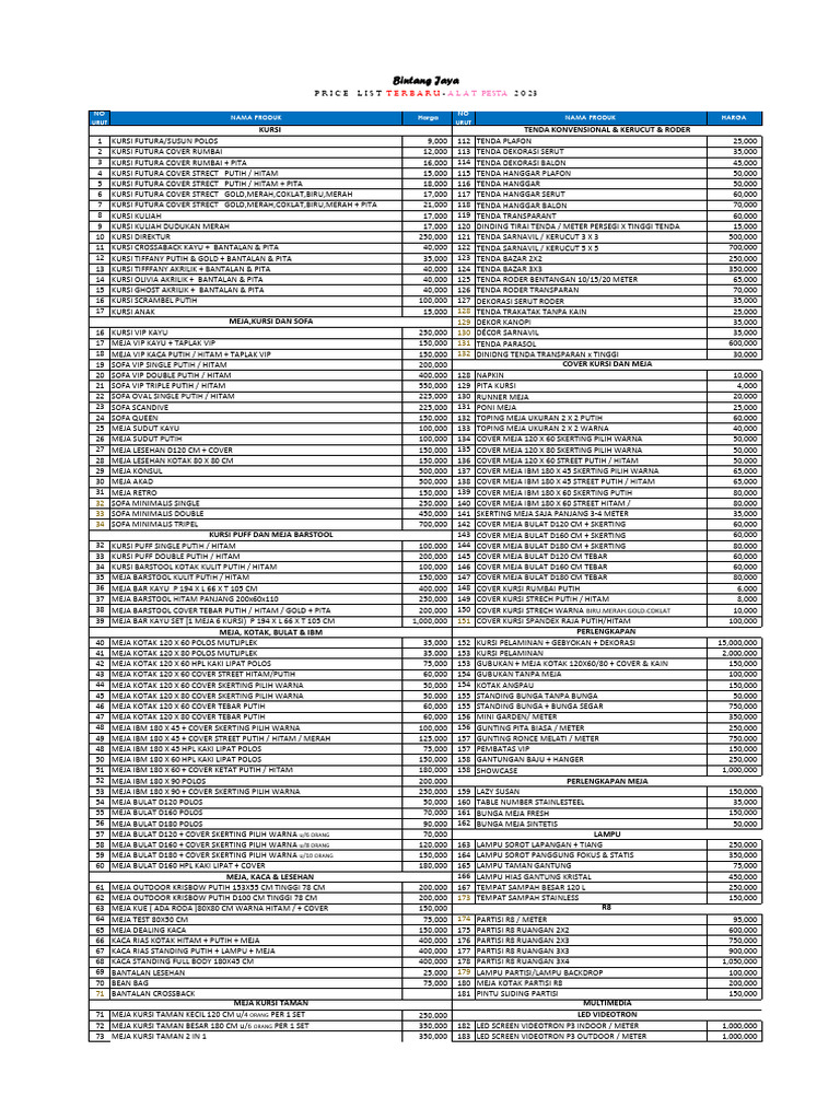 Price List Update Des 2023' | PDF