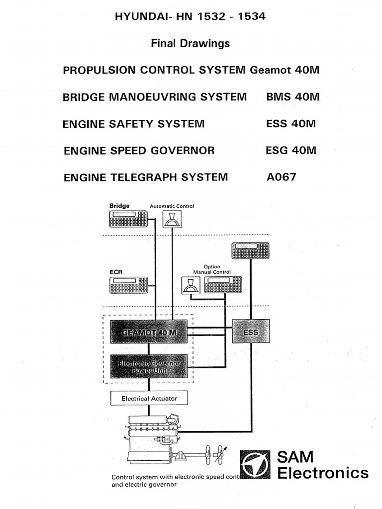 Sam Electronics PCS Geamot 40M | PDF