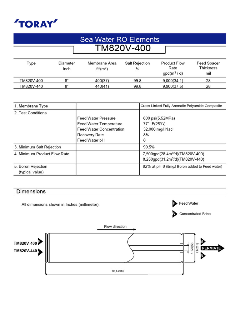 Toray TM820V 400 Sea Water RO Element L | PDF | Membrane | Sodium Chloride