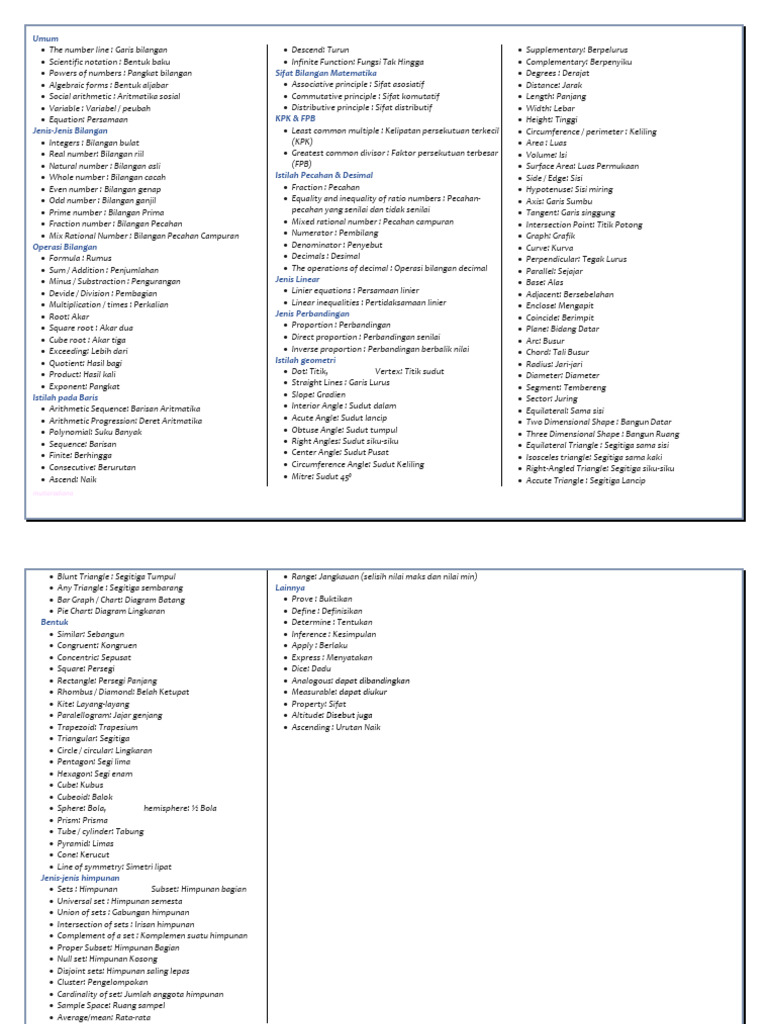 Math Dictionary | PDF