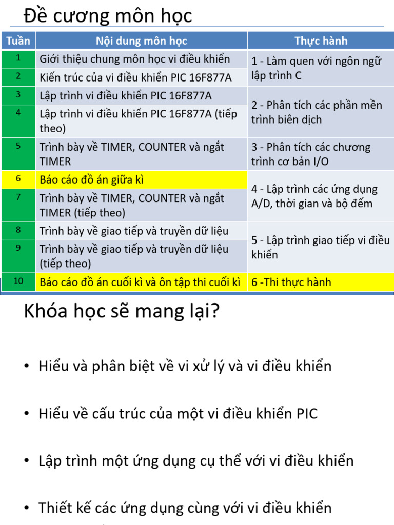 Lecture 01 - Introduction-Microcontroller-3-43 | PDF