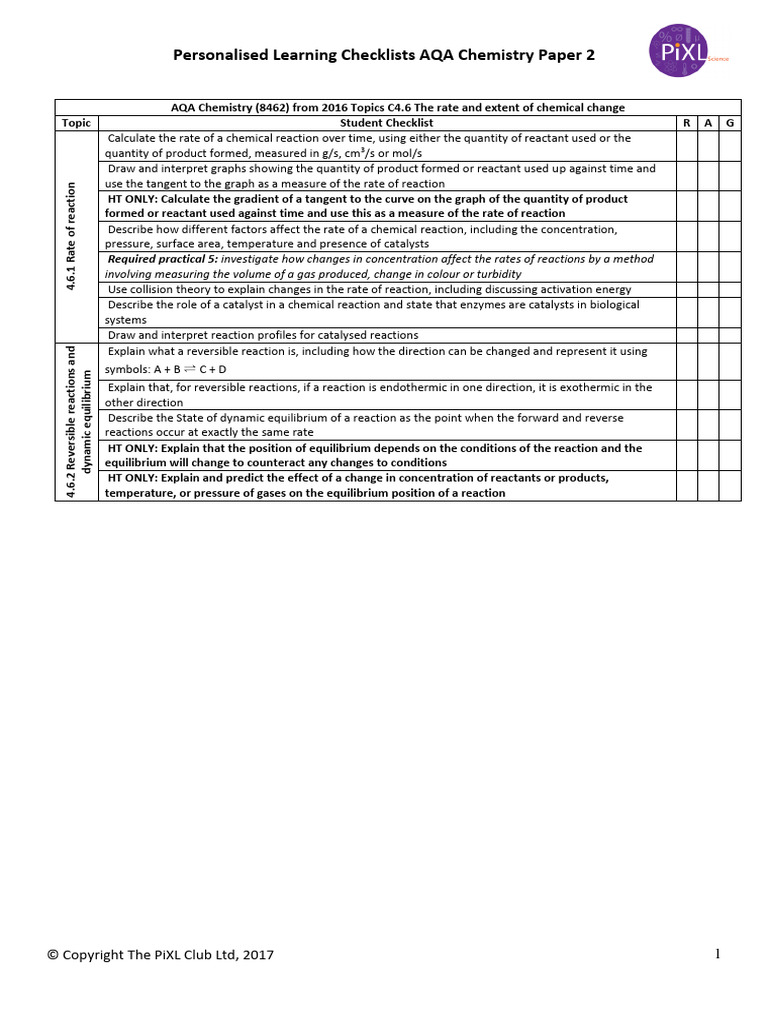 Aqa-Chemistry-Paper-2 Checklist | PDF | Reaction Rate | Chemical Reactions Aqa-Chemistry-Paper-2 Checklist | PDF | Reaction Rate | Chemical Reactions