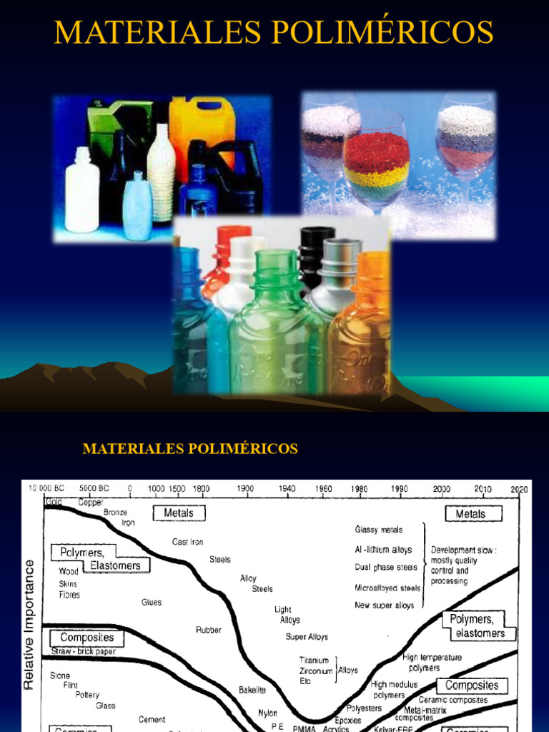 Tipos y Procesos de Materiales Poliméricos | PDF | Polímeros | Lentes