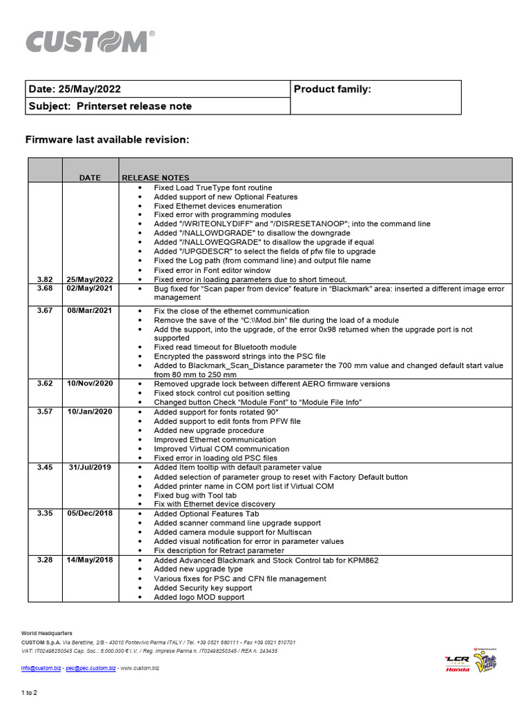 Changelog PrinterSet | PDF | Command Line Interface | Computer Science