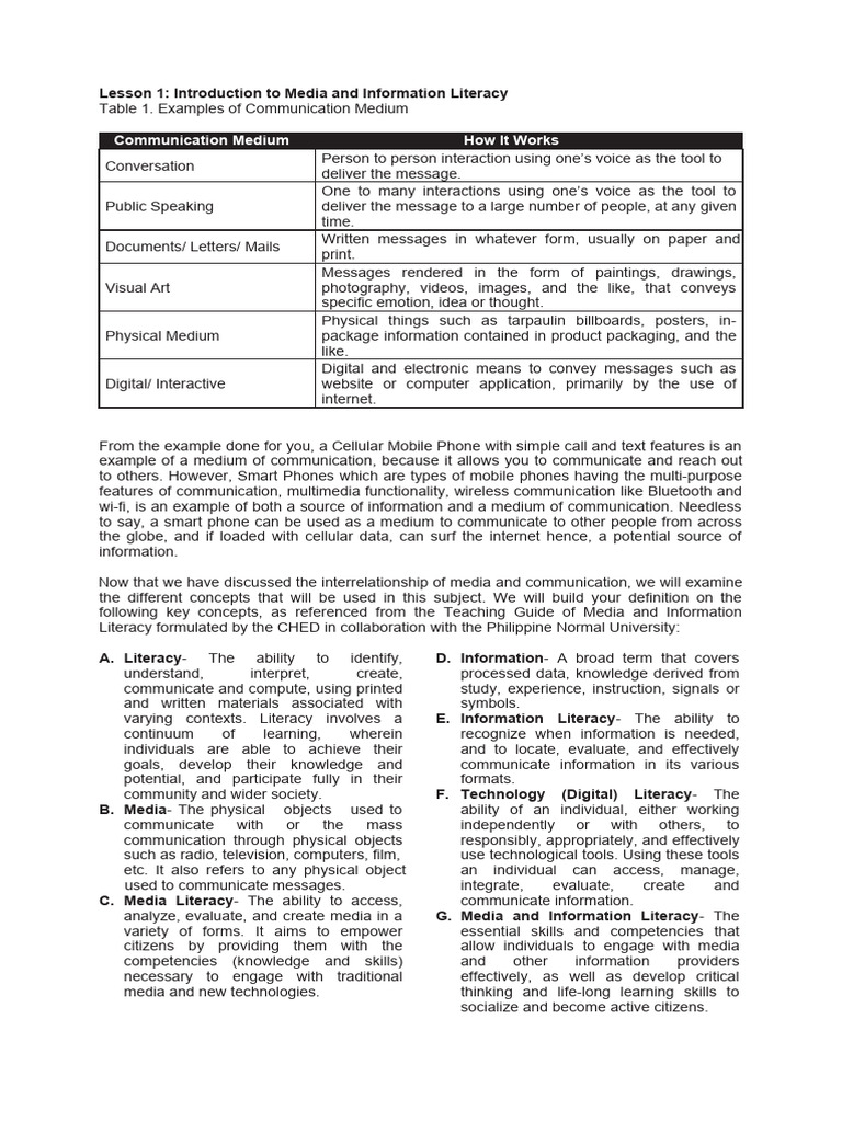 MIL-Module-1 | PDF | Information | Information Literacy