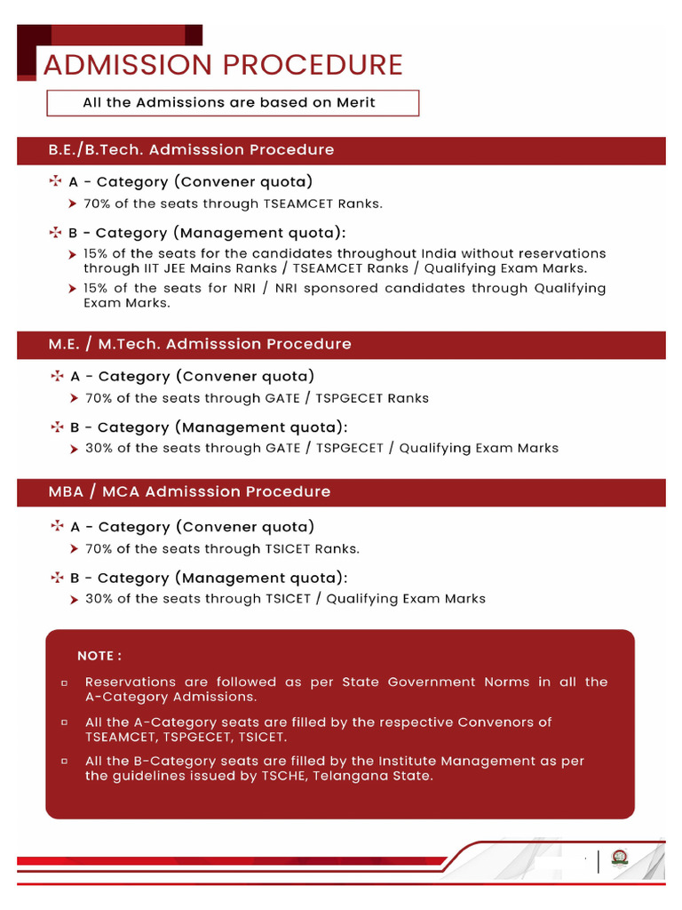Admission Procedure | PDF