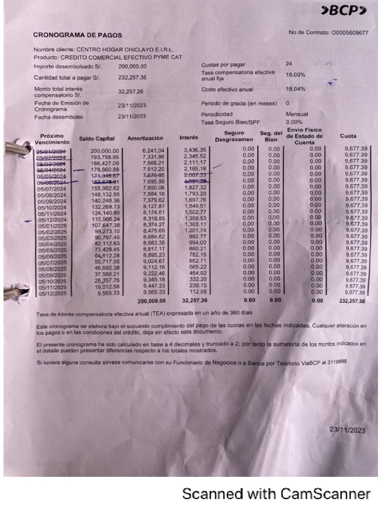 Cronograma BCP | PDF