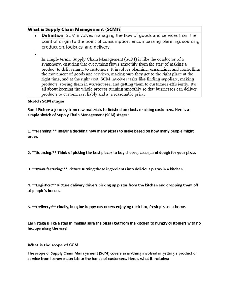 Supply Chain Study (1) | PDF | Supply Chain Management | Supply Chain