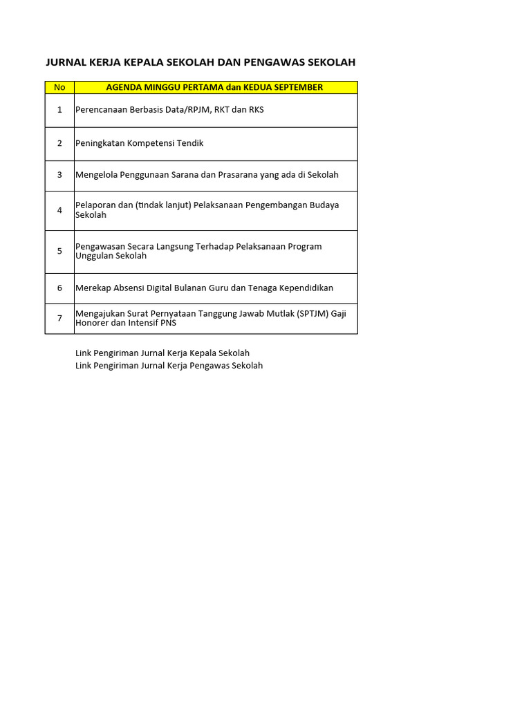 Jurnal Kerja M3&M4 Oktobr | PDF