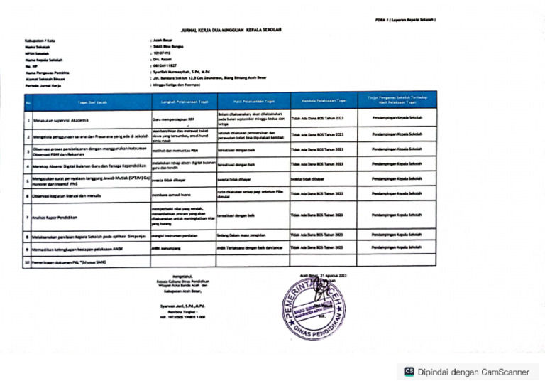 Jurnal Kepsek Agustus M3 Dan M4 | PDF