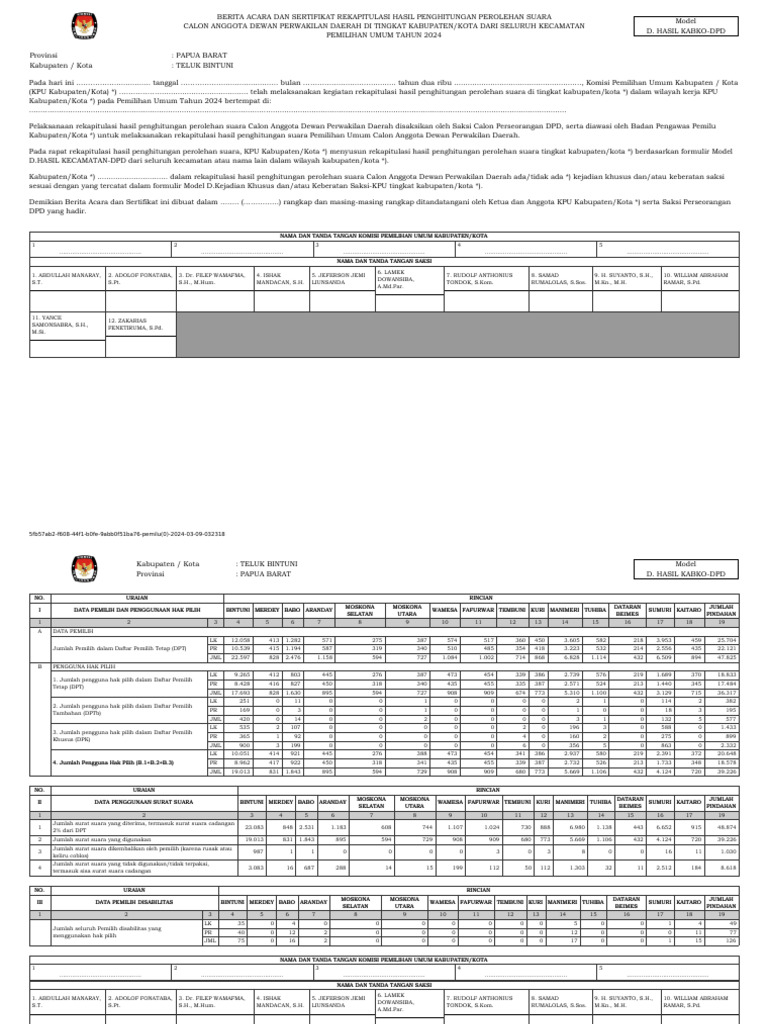 0 - DB1 - PDPD - DPD Teluk Bintuni | PDF