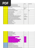 OA Framework Personalization Guide | PDF