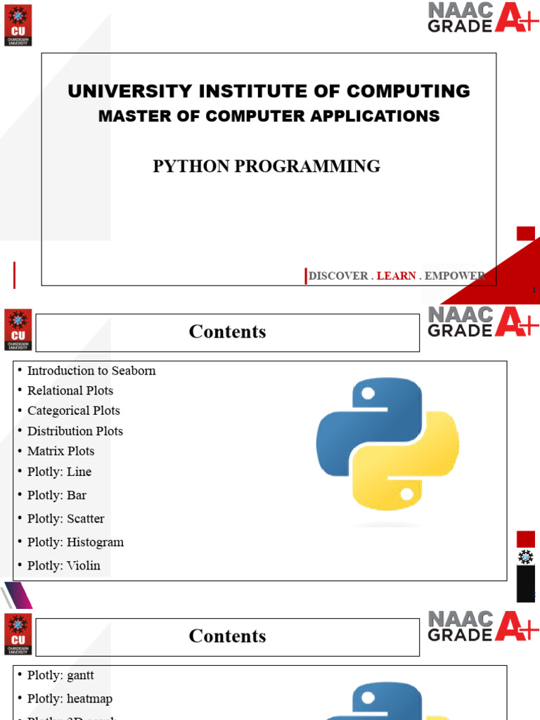 Lec 3.2 .2 Data Visualization Using Polty | PDF | Histogram | Scatter Plot