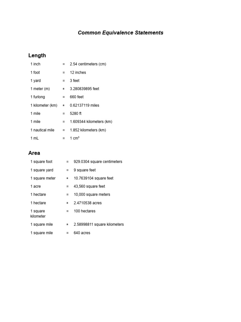 Common Measurement Equivalences Guide | PDF | Science & Mathematics