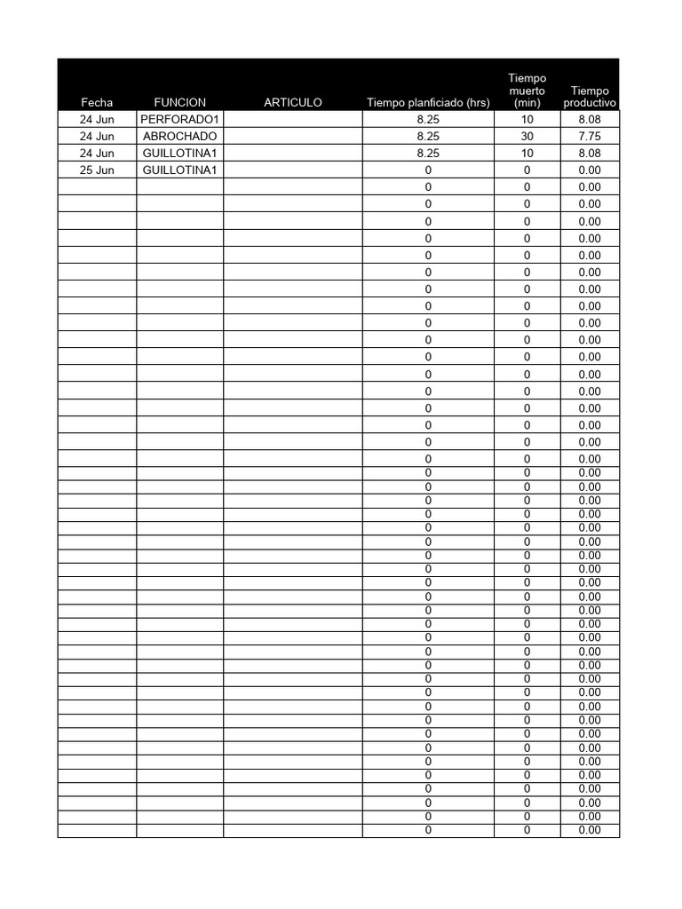 Calculo de OEE | PDF