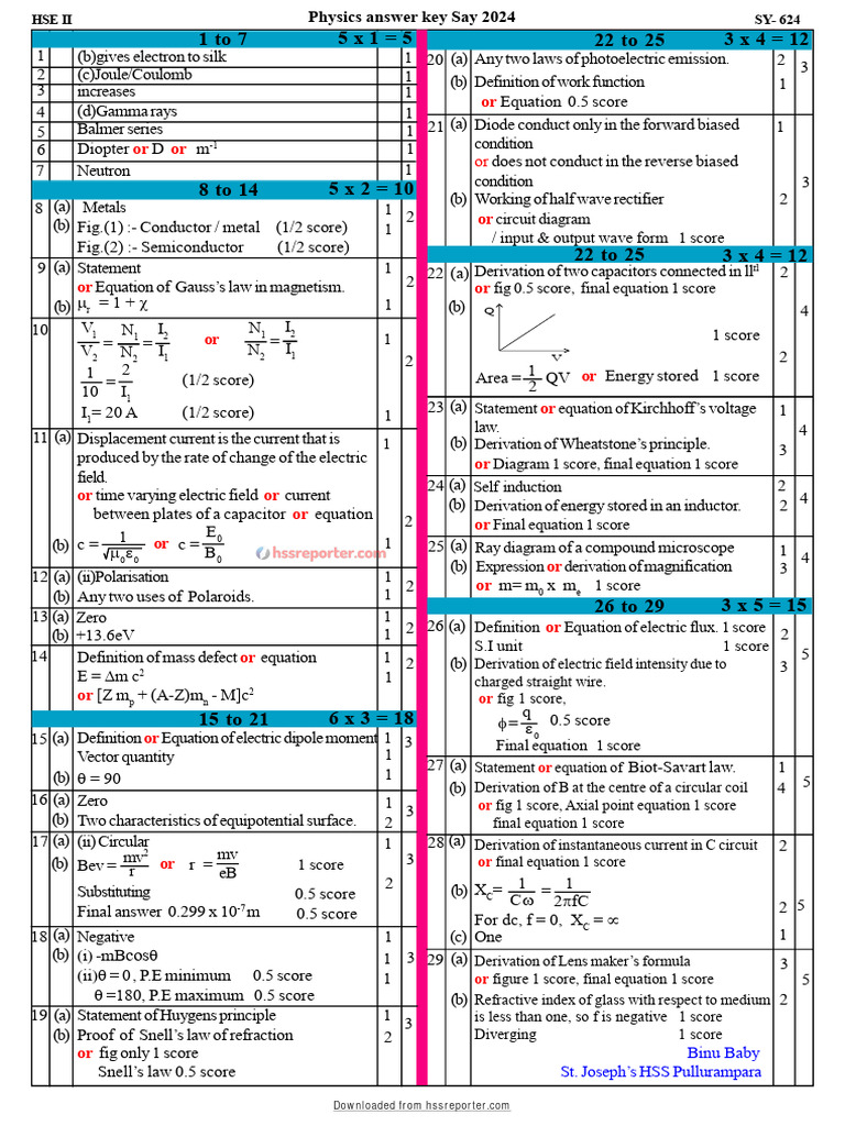+2 PHY ONE PAGE KEY SAY 2024 - Hssreporterâ Com | PDF | Capacitor | Materials Science