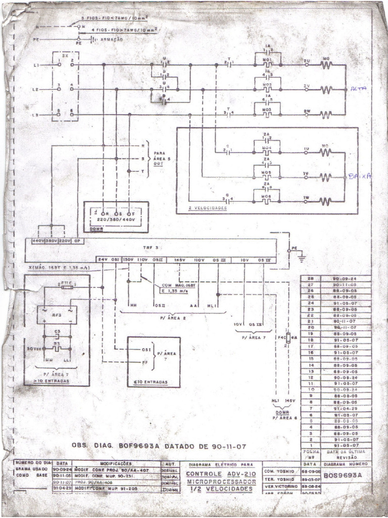 Adv 210 Com Placa Reseb | PDF