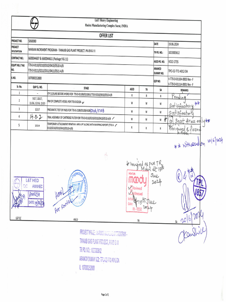 Attachment-19 OFFER LIST DTD 19.06.2024 | PDF