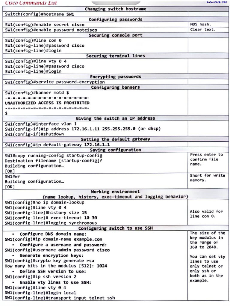 Cisco Commands List | PDF