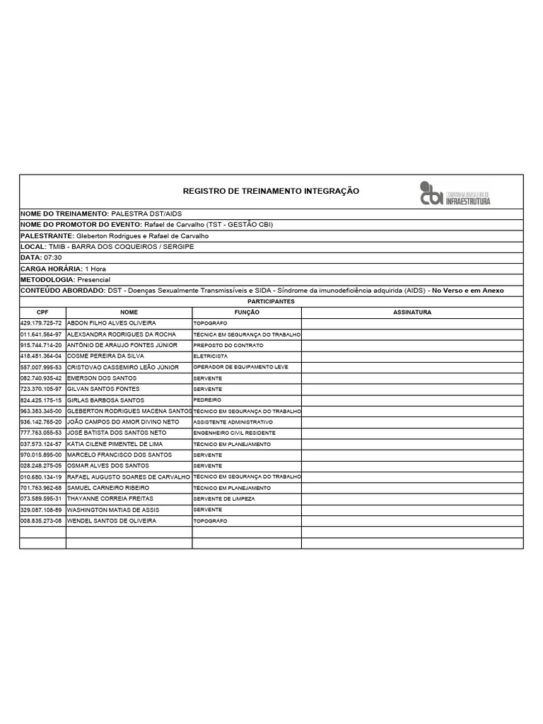 Palestra de Dst-Aids | PDF | HIV/AIDS | Epidemiologia
