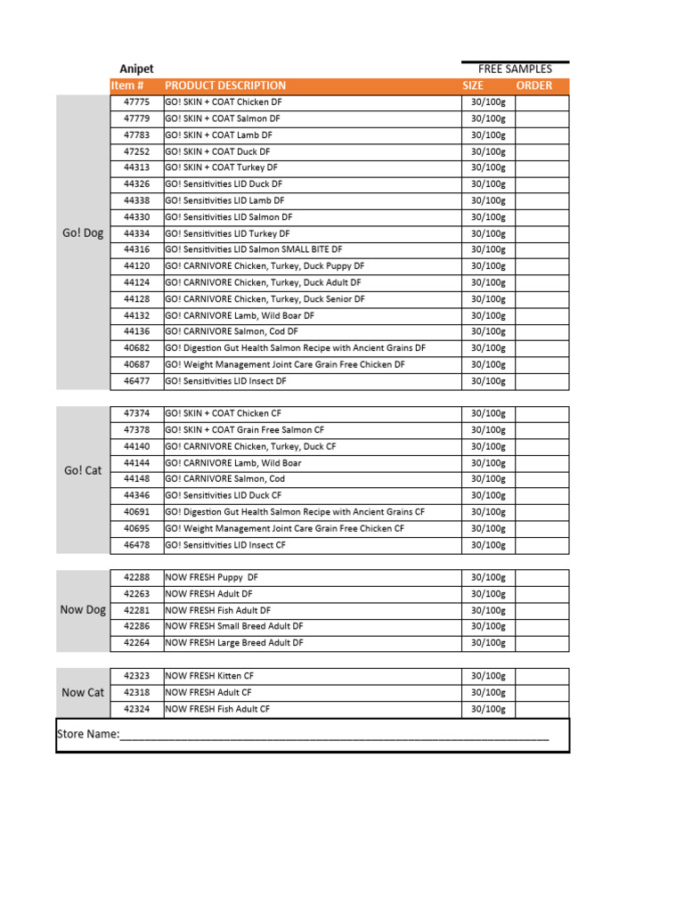 Sample Form | PDF | Chicken | Salmon