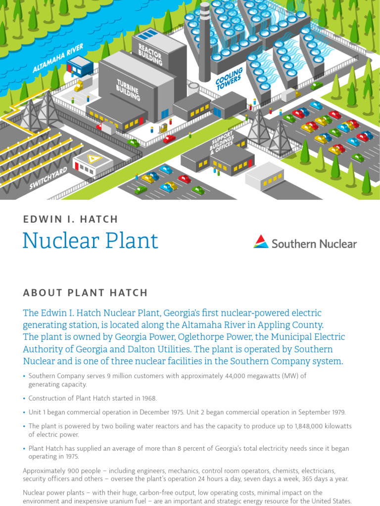 Hatch-Plant Brochure | PDF | Nuclear Reactor | Nuclear Power
