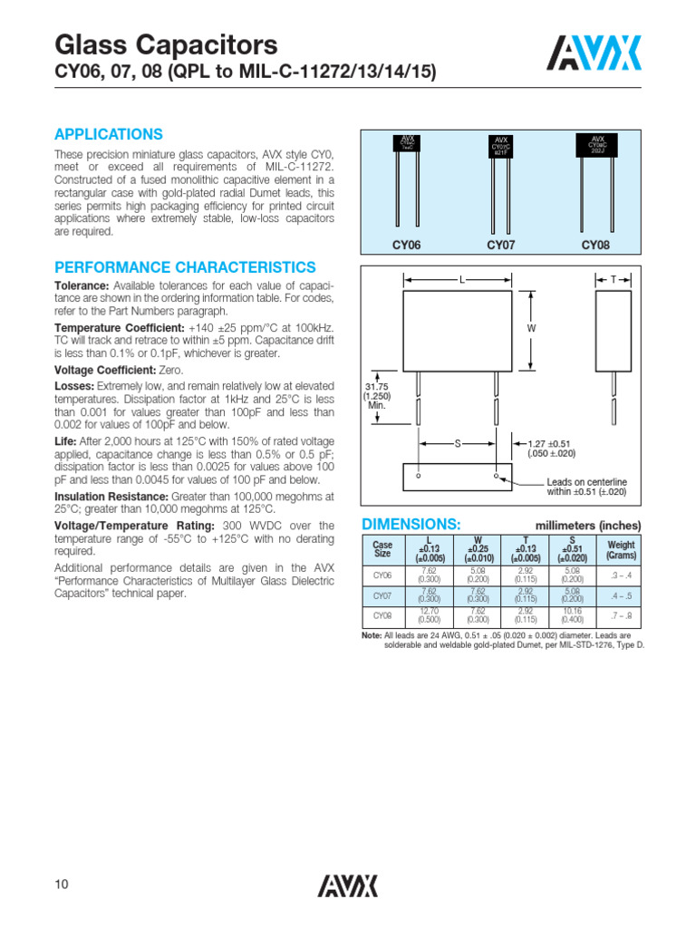 AVX CY Series Glass Capacitor Datasheet | PDF | Capacitor | Capacitance
