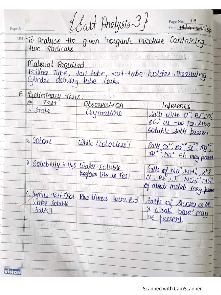 Salt Analysis Experiment-05 | PDF