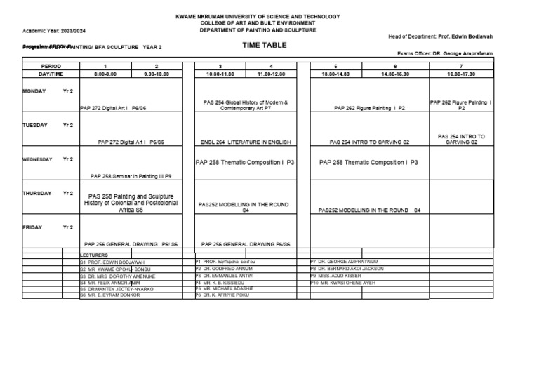 TimeTable Sem 2 2023-24 YEAR 2 | PDF