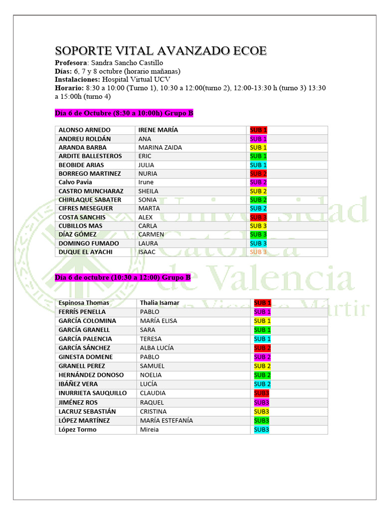 Soporte Vital Avanzado Ecoe | PDF