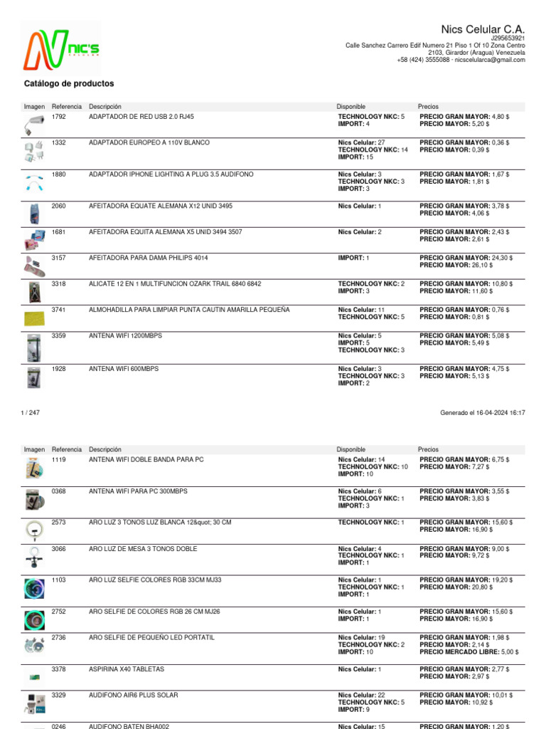 Lista Nics 17.04.24 | PDF | Redes de computadoras
