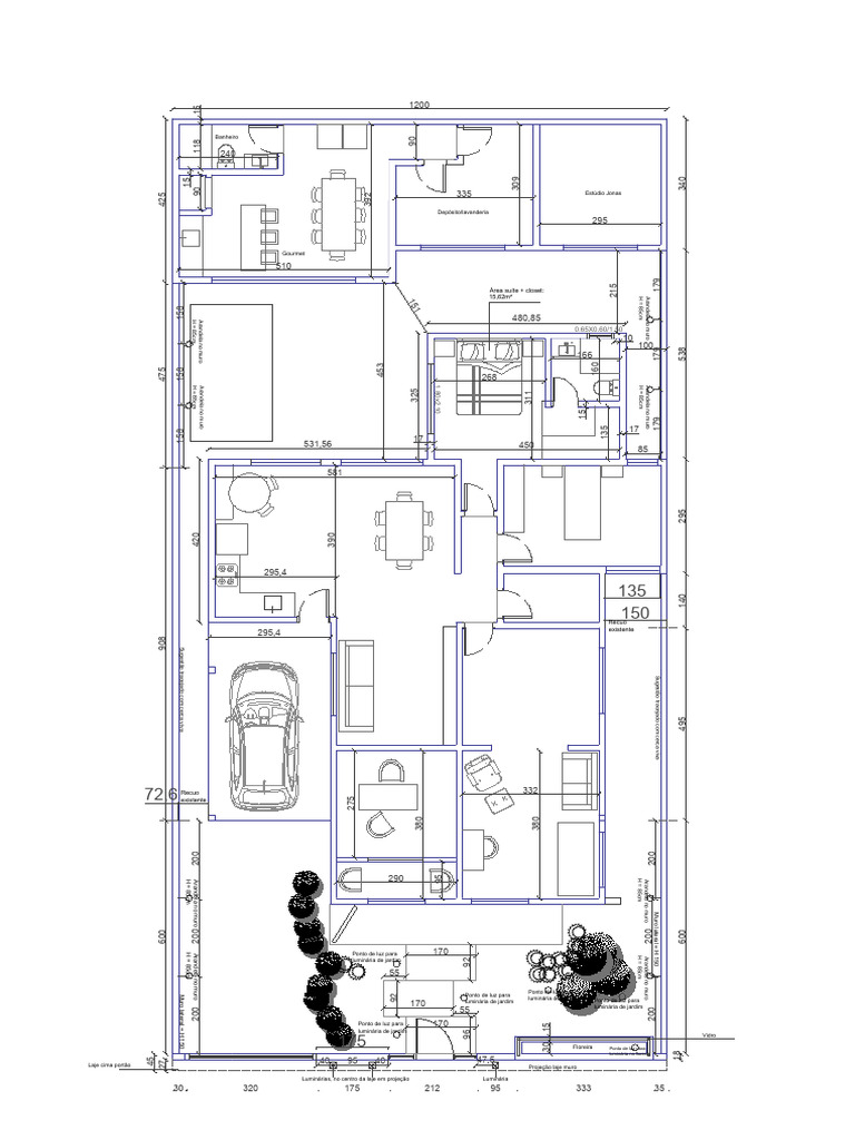 Relatório Planta | PDF