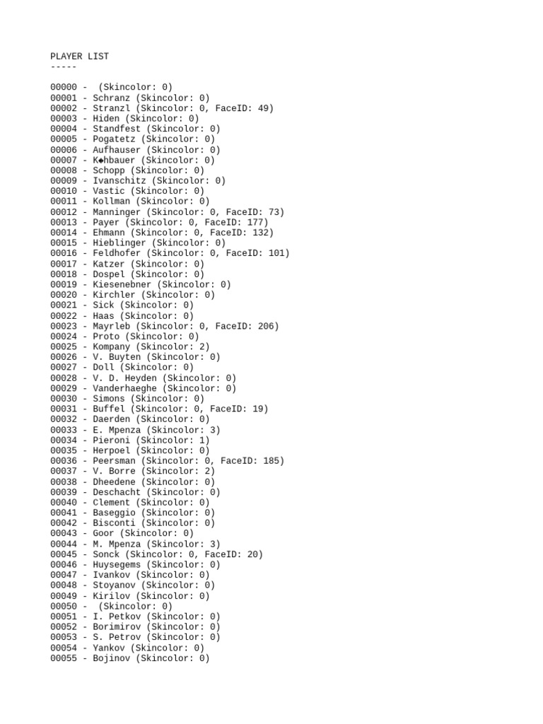 Football Player Database | PDF | Fifa World Cup Tournaments | Fifa ...