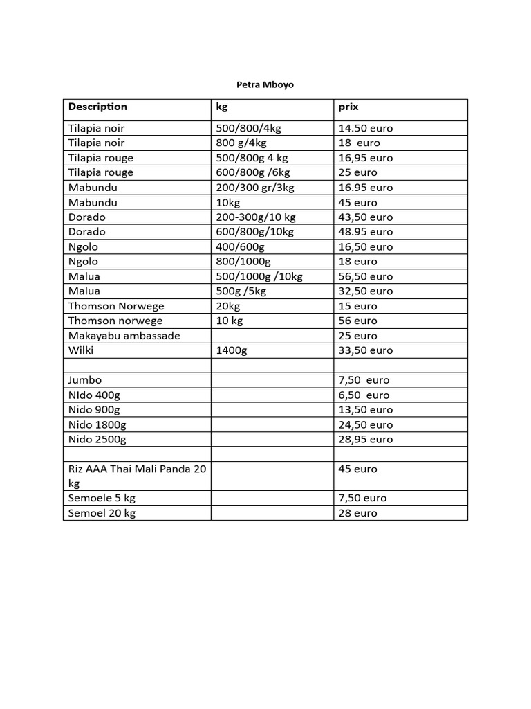 Bfdi Guide Book | PDF | Cooking, Food & Wine | Wellness