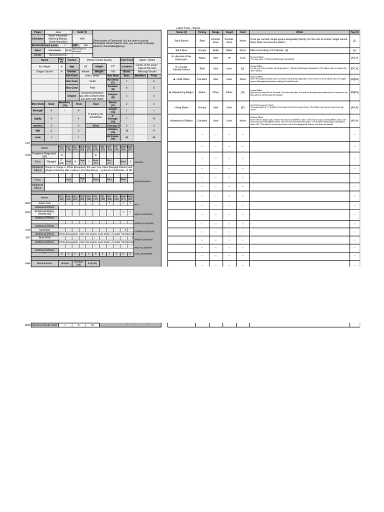 Asami Yamashita - Kamigakari - Character | PDF